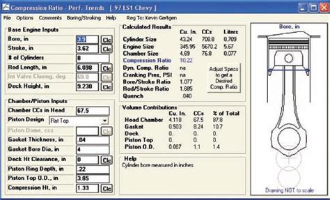 Compression Ratio Chart A Visual Reference Of Charts Chart Master