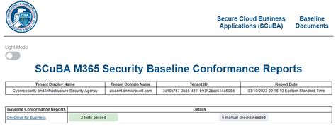 blank onedrive 2 2 and 2 3 report when running with service principals
