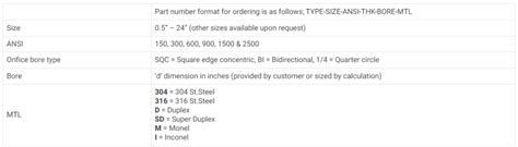 Ordering Information Ace Control Solution Engineering Solutions