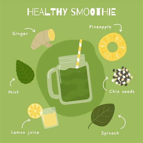 Green Smoothie Ingredients List Images Free Download On Freepik