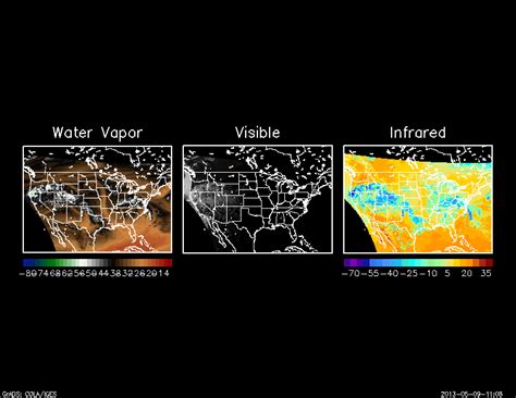grads tutorials ~ grads aholic