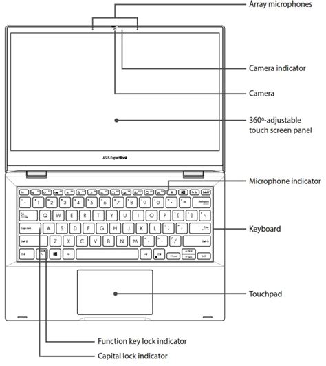Asus Ax201d2 Intel Wifi 6 Ax201 Notebook Pc Laptop User Guide