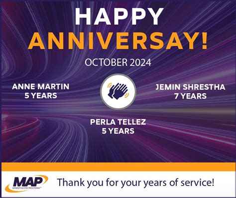 Member Access Processing On Linkedin Teamwork Mapanniversaries