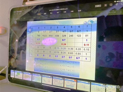 六图像数据增强之使用python第三方库Imgaug库进行图像增强 知乎