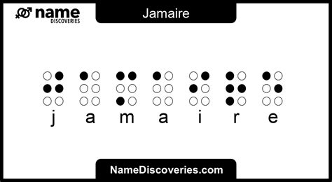Jamaire Name Meaning And Origin