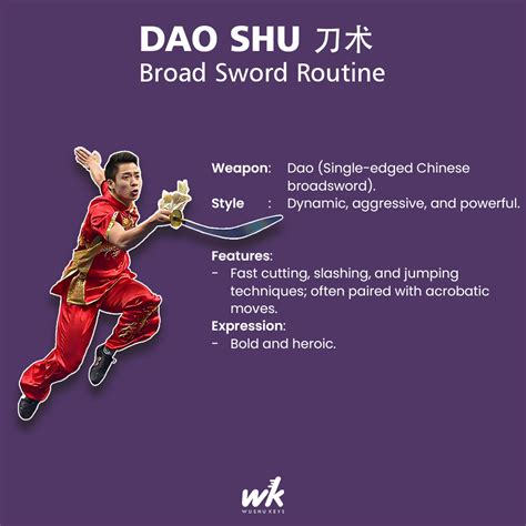 Wushu Keys Bhadrapur