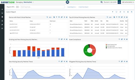 cloud based patch management secpod technologies