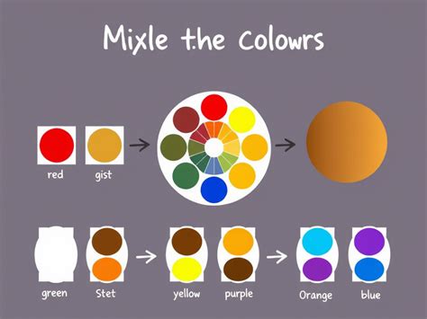 آموزش ترکیب رنگ ها برای ساخت رنگ دلخواه رسم هنر