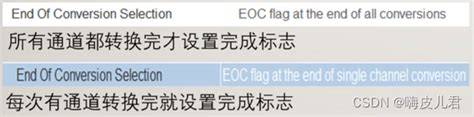 Stm32f407adc数据采集scan Conversion Mode Csdn博客