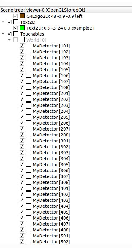 Detector Multiplicity Particles Track Event Run And Biasing Geant4 Forum