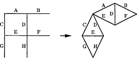 The Real Space Renormalization Scheme Download Scientific Diagram