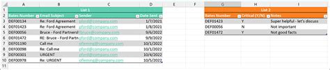 Data In Practice VLOOKUP Merge Like Magic Folger Levin