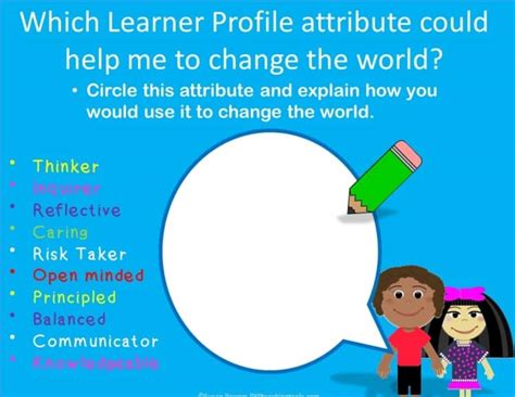 Ib Pyp Learner Profile Guided Reflection And Self Assessment By Susan