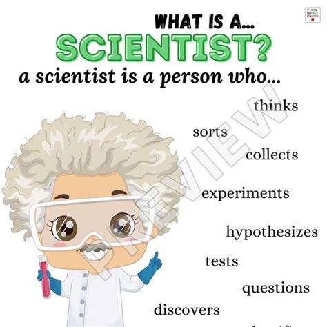 What Is A Scientist Anchor Chart Etsy