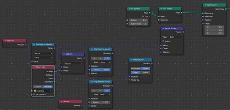Geometry Nodes How To Align All Object Faces To Camera Position