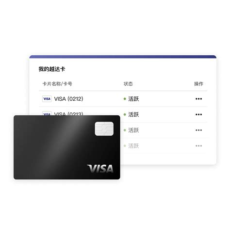 越达卡 全球多场景付款 连连国际官网 LianLianGlobal