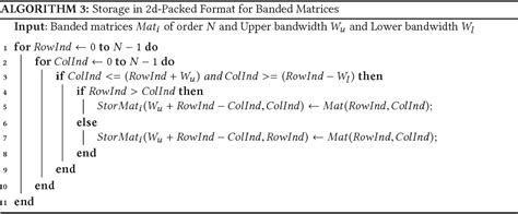 figure 10 from optimization of triangular and banded matrix operations