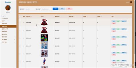计算机毕业设计springboot中国传统文化服饰交流平台 基于spring Boot的中国传统服饰文化分享平台构建 Spring Boot