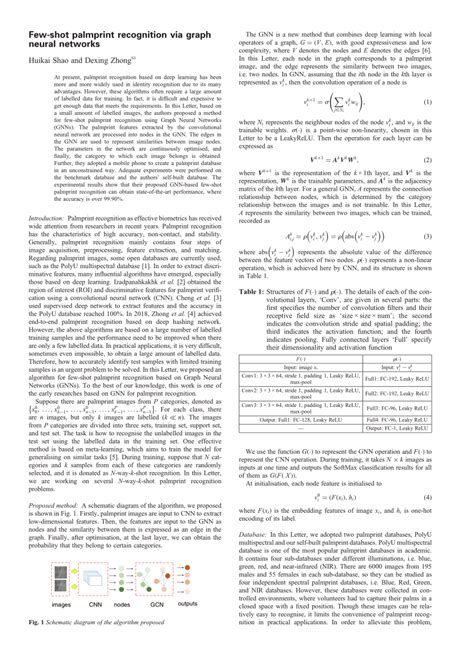 Pdf Few Shot Palmprint Recognition Via Graph Neural Networks