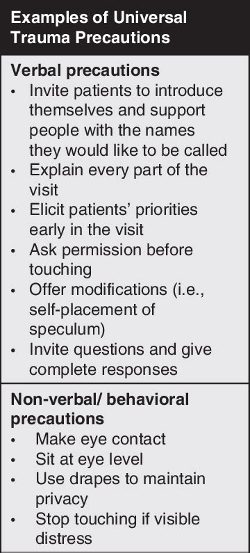 Call Out Box Examples Of Universal Trauma Precautions Download
