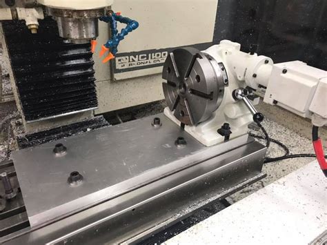 The 4th Axis And Tombstone Are Lone Star Innovations