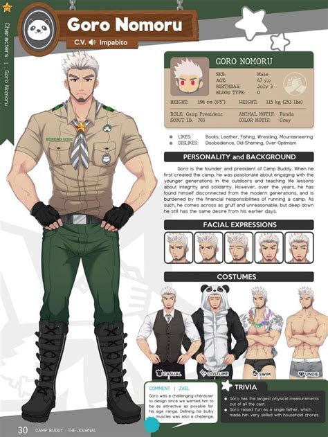 Scoutmaster Goro Profile Camp Buddy Camp Buddy 18 Buddy