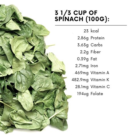 Spinach Nutritional Value Nutrition Comparison Kale Vs Spinach