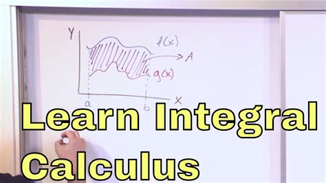 Calc 1 Integrals Vol 2 Math Tutor Public Gallery