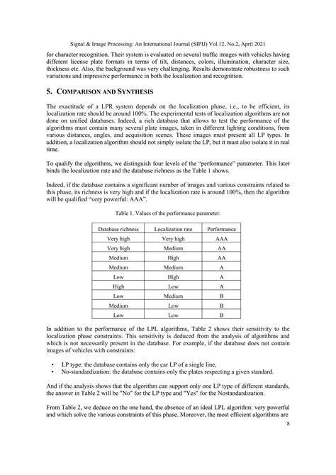 classification and comparison of license plates localization algorithms