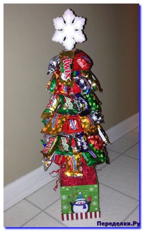Сладкие подарки на Новый Год своими руками идеи ПЕРЕДЕЛКИ рУПЕРЕДЕЛКИ рУ Christmas Candy