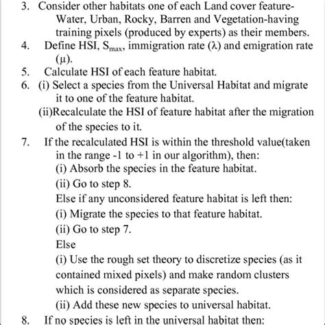 Algorithm For Biogeography Based Satellite Image Classification
