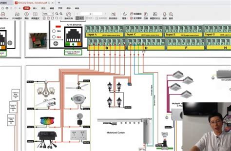 Beginner Guide Kincony Smart Home System