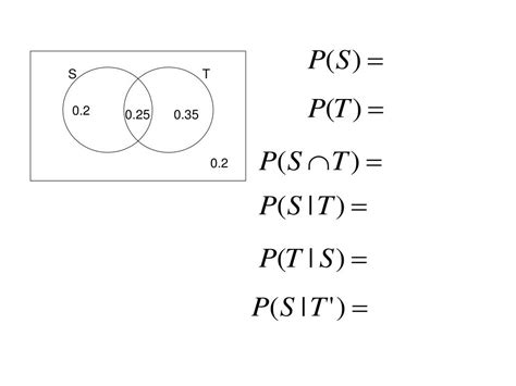 PPT Conditional Probability PowerPoint Presentation Free Download ID 4091535