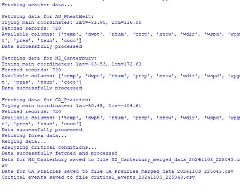 Анализ влияния погоды на валюты аграрных стран с использованием Python Статьи по Mql5
