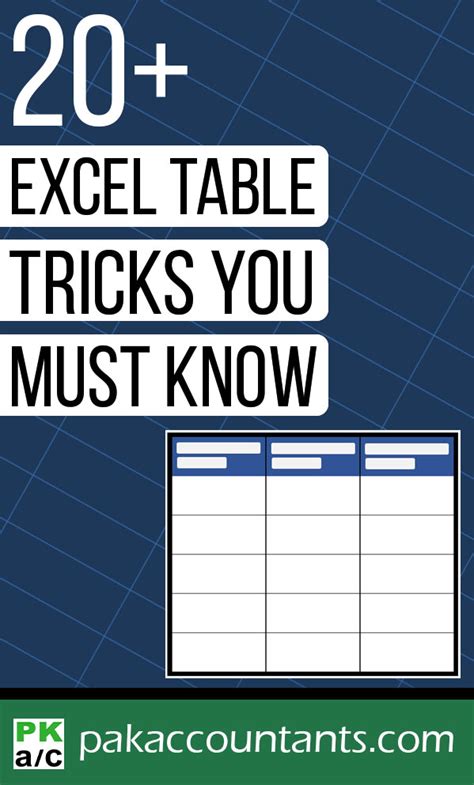 20 Excel Table Tricks To Turbo Charge Your Data Artofit