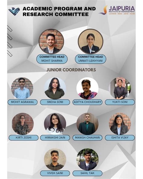 Vivek Saini On Linkedin Nextgenleader Aprc Research Mbajourney Jaipuriainstituteofmanagement