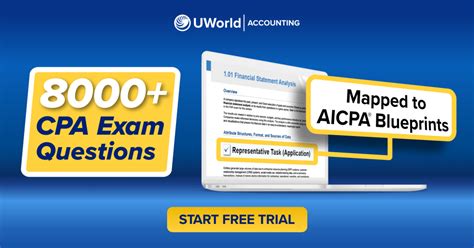 TCP CPA Exam Tax Compliance Planning