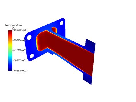 Postprocessing Using Pyvista And Matplotlib — Pyfluent Visualization