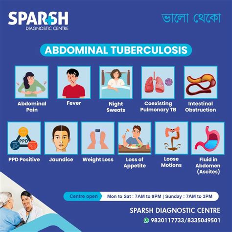 Abdominal Tuberculosis Sparsh Diagnostic Center