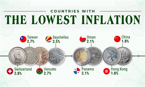 Visualized Inside A Lithium Ion Battery Elements By Visual Capitalist