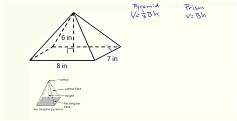 Volume Formula For Rectangular Pyramid