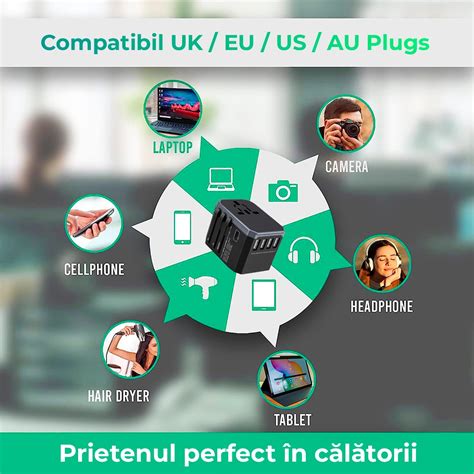 Adaptor Incarcator Universal Priza De Calatorie X USB X Type C Pentru US UK EU