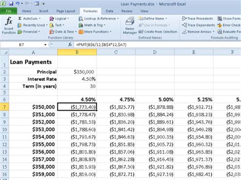 Calculating Loan Payments With Excel S PMT Function Dummies