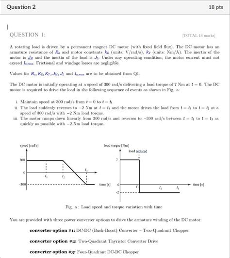 Solved Parameter Values Q1