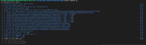 Deploying React And Node App In Aws — Part Ii By Sushan Shrestha Medium