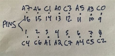 Building The Porta Pi Arcade Lite By Garth Vander Houwen Raspberry Pi Projects Medium