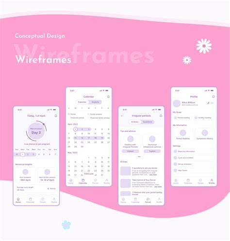 Period Tracking App UI UX Design Behance