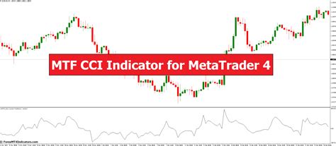 MTF CCI Indicator For MetaTrader 4 ForexMT4Indicators Com