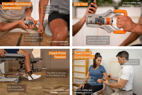 Handheld Dynamometers 101 Century Old Technology For The Modern Practitioner Vald Health