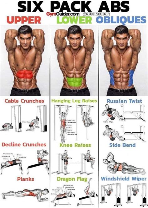 Best Lower Ab Oblique Workout Entrenamiento Abdomen Entrenamiento